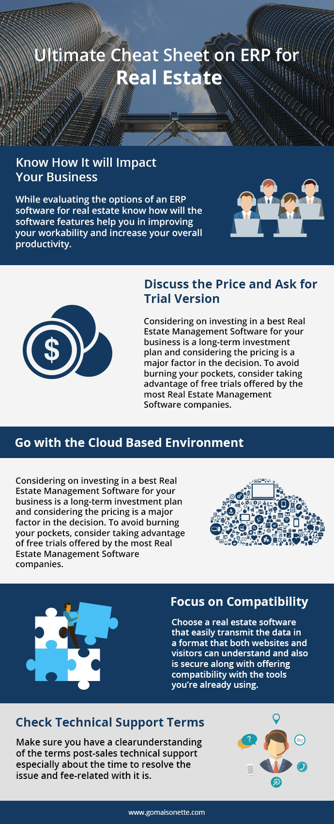 Ultimate Cheat Sheet On Erp For Real Estate